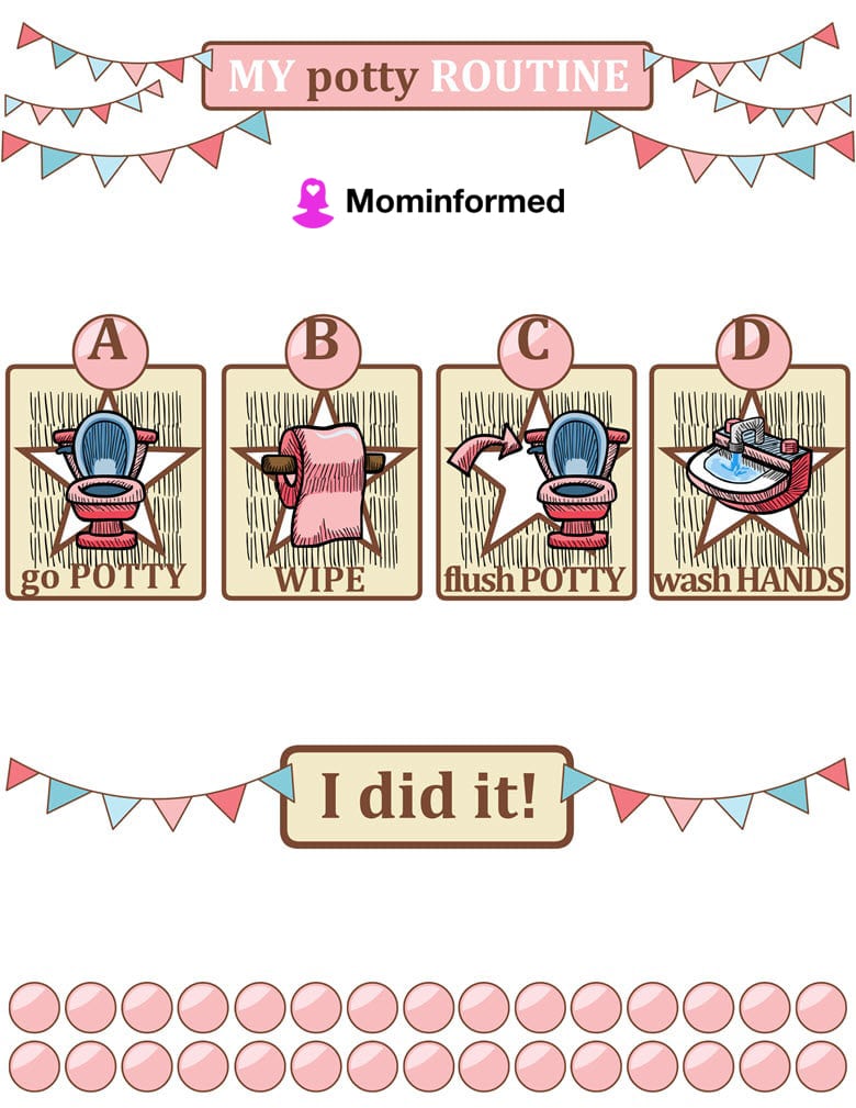 Guide to Potty Training a Toddler